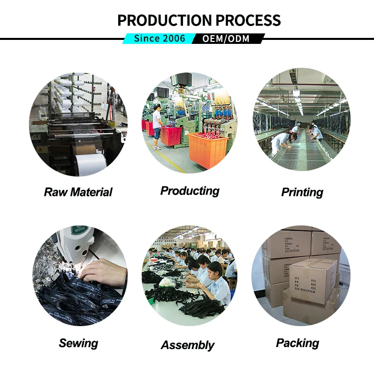 Custom Polyester Card Holders with Dye Sublimation Printing