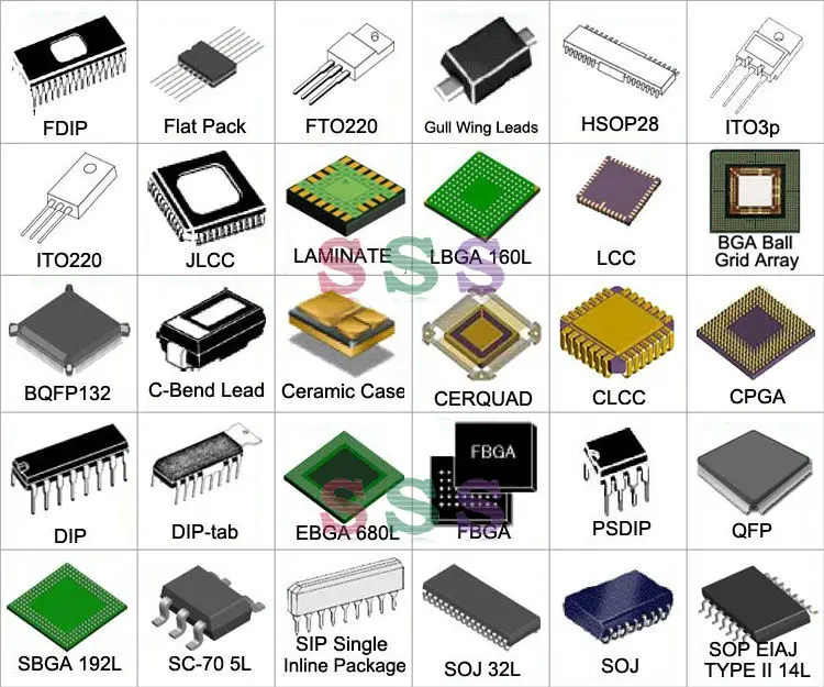 Ic Package Type Chart Hot Sex Picture
