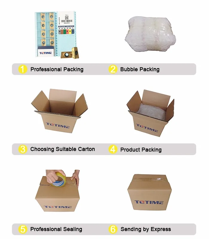 Kemmer Original Full Radius Insert For Grooving And Copying For Cnc ...