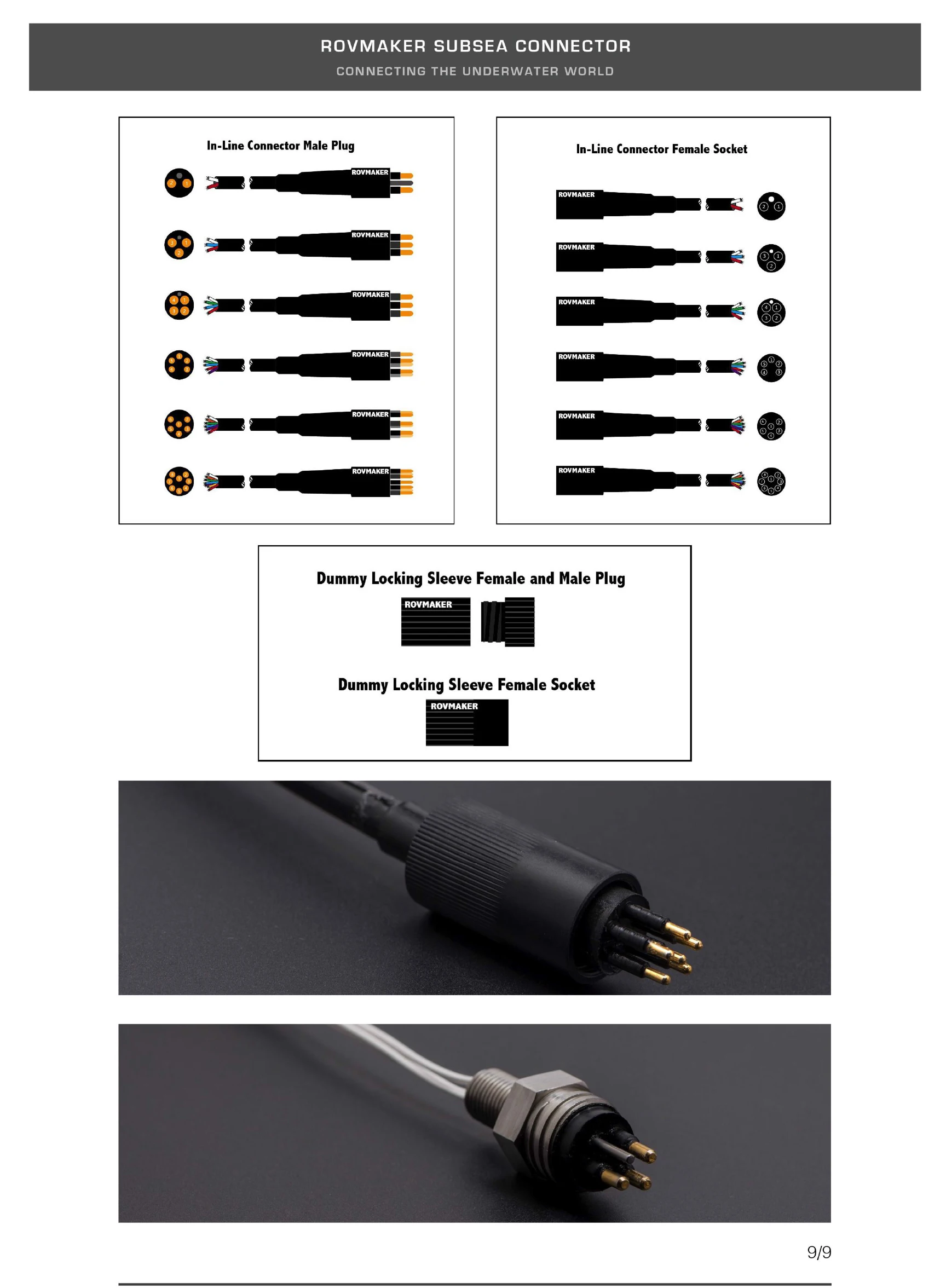 Seacon Cable Robot Connector Ip69k Subconn Pluggable Wet 10a 7/16-20unf ...