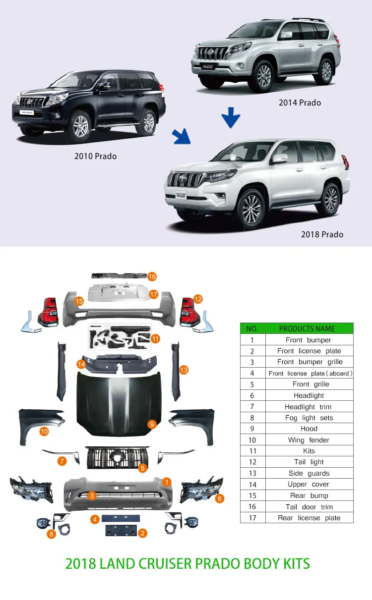 Prado Spare Parts Sri Lanka | Reviewmotors.co