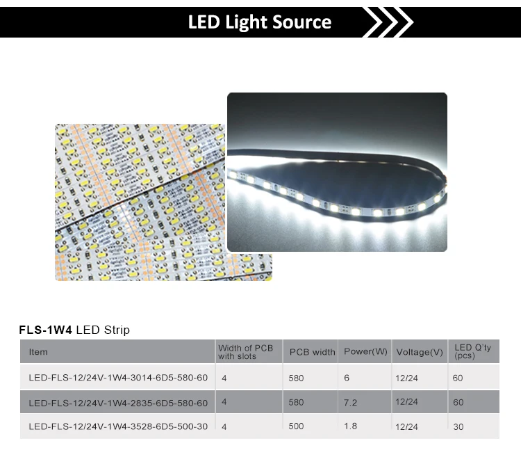 Led Lighted Box Frameless Profile Display For Advertising Exhibition ...