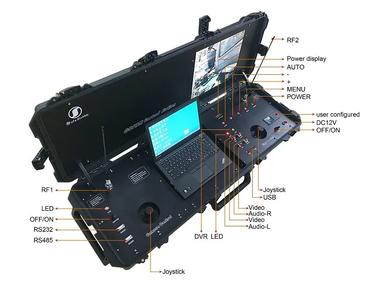 Professional Ground Control Base Dual Screen Remote Controller GCS for ...