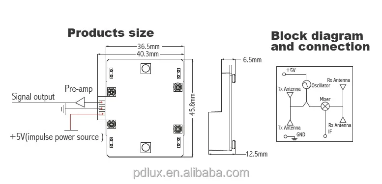 Pdlux Pd-v9 China Component Supplier 10.525ghz Microwave Radar Sensor ...