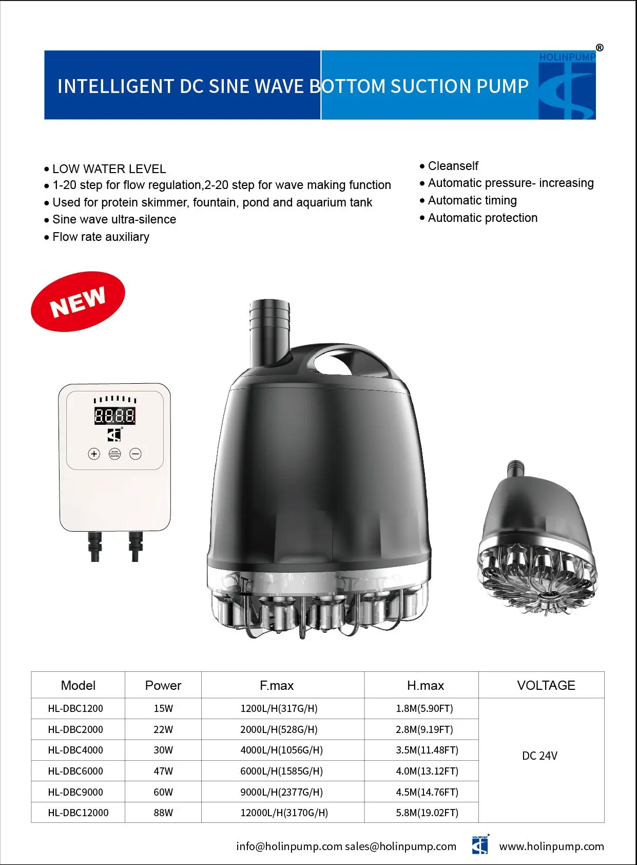 Hydroponic Submersible Water Pump Control Box Hl-lrdc12000 - Buy ...