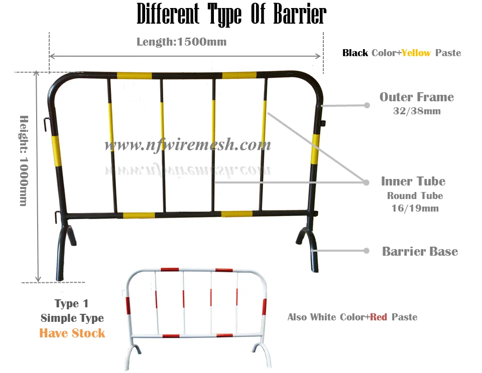 Durable French Barrier Bike Rack - Mills Barriers Crowd Control