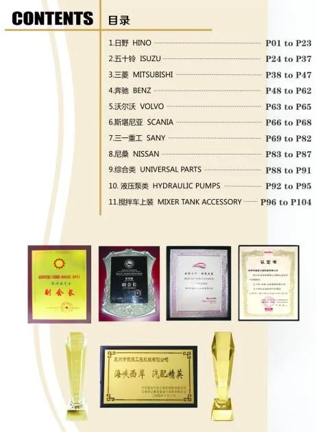 HOT SALE TRUCK PART RADIATOR ASSY OEM A9615001300 for Mercedes-Benz ...