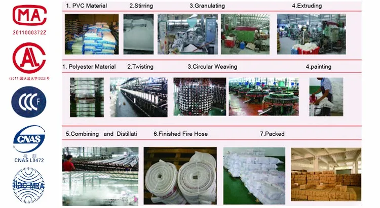 Efficient Fire Hose Washer Hose Cleaner - Winner Quality