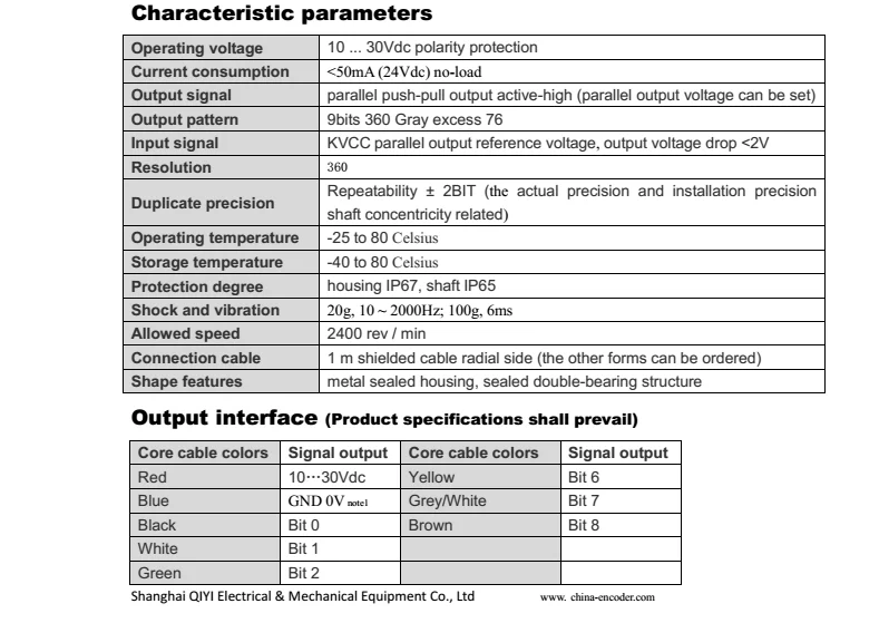 CALT Explosion-Proof Encoder - Absolute Rotary Solution