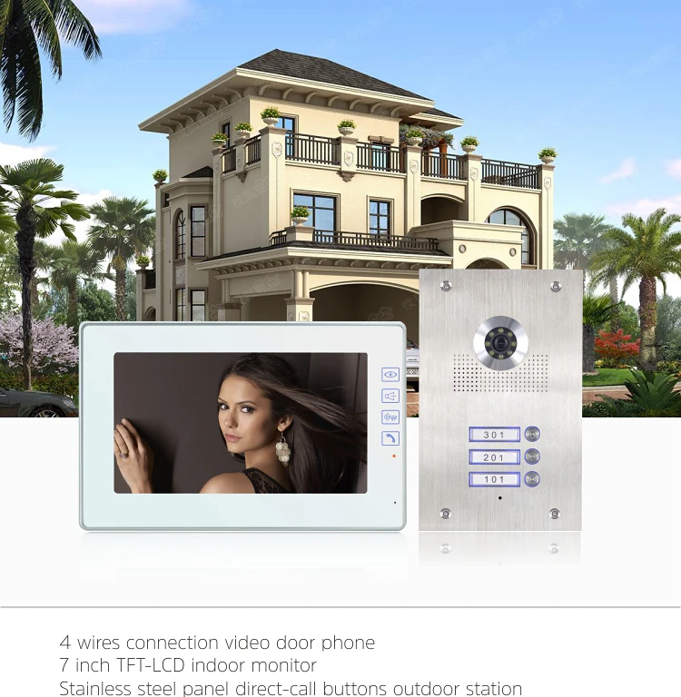 Waterproof Videophone Doorbell Two Way Talking Button Apartment ...