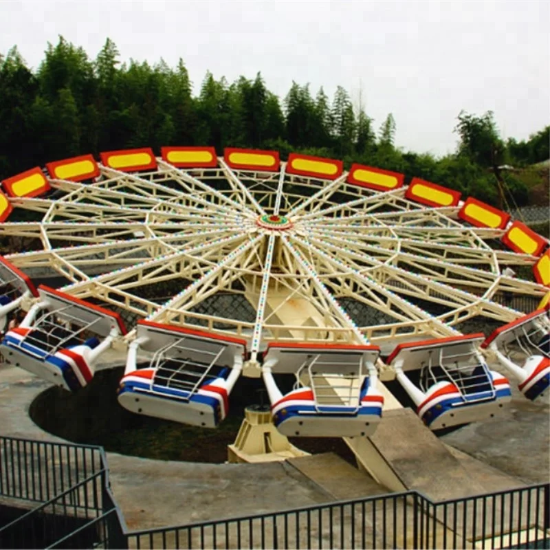 Essel World Enterprise Ride