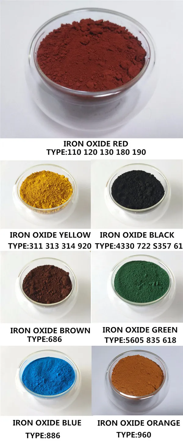 130 Iron Oxide Pigment For Resin Usage And Construction - Buy 130iron ...