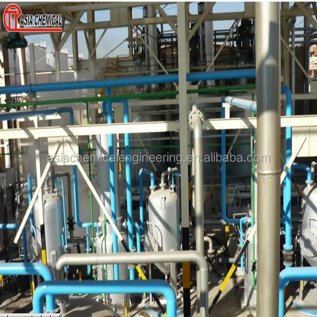 Sodium Silicate Equipment Production Line - Easy to Operate