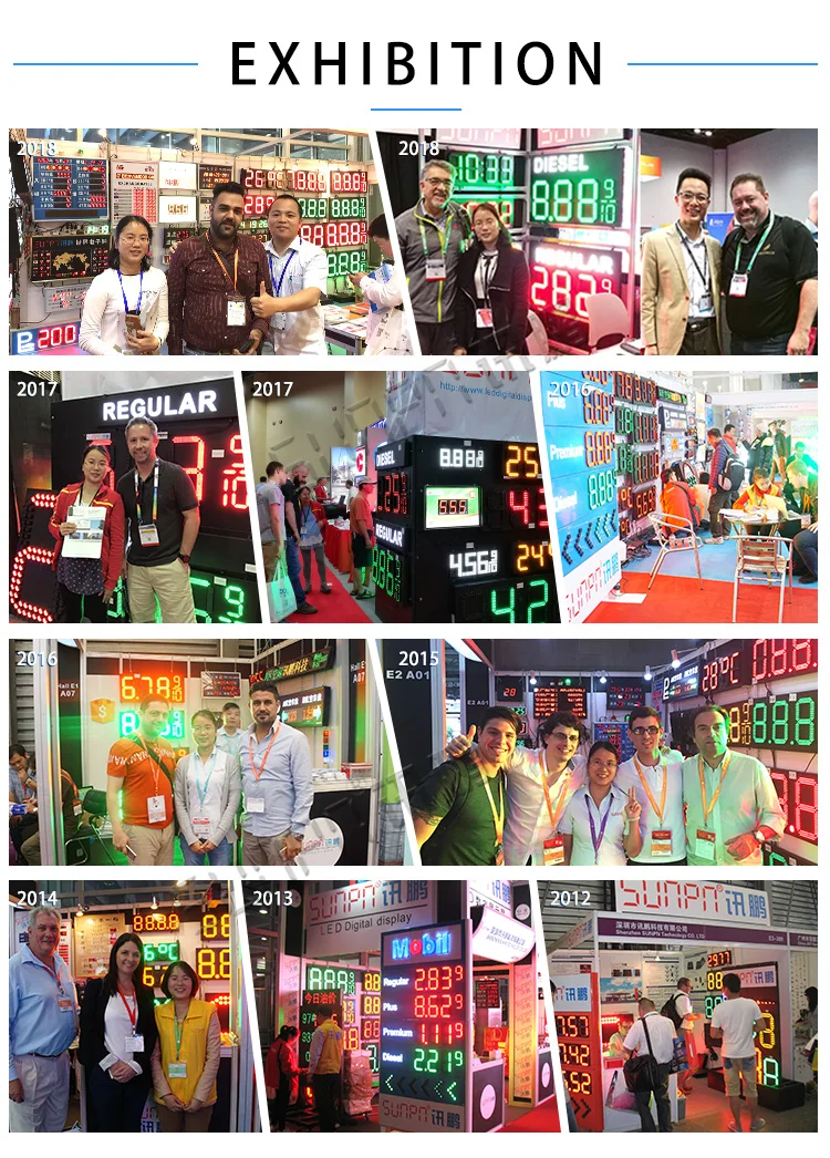 SUNPN 4-20ma/RS485/profinet Communication Screen Industrial Equipment ...