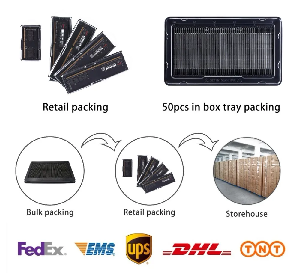 Wholesaler Computer Parts 512gb 1tb Ssd Sata3 Black Color Laptop ...