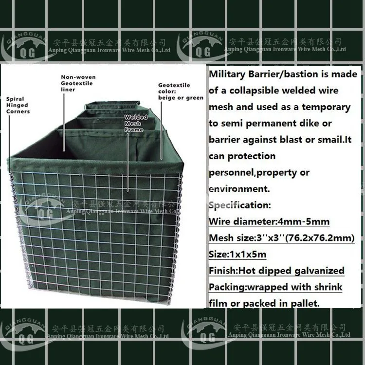 Defensive Sand Wall Defensive Wire Mesh Barrier Bastion Sand Wall ...