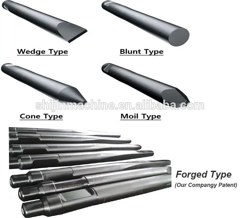 Factory Price Hb20g Point Wall Chiseling Excavator Breaker Hydraulic ...