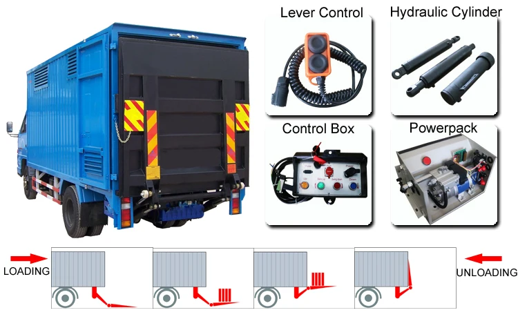 Hydraulic System Tail Lift Cargo Truck Loading And Unloading Material ...