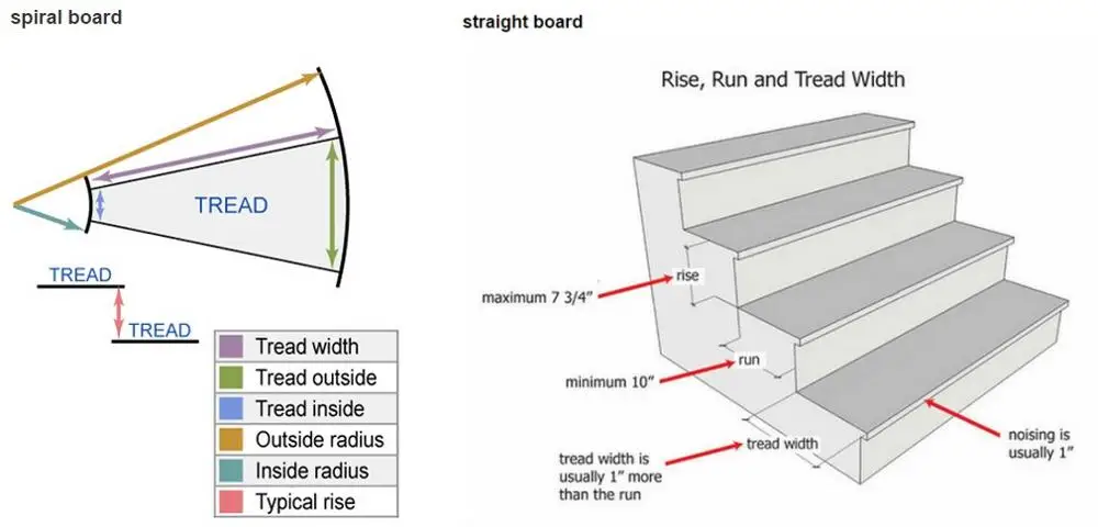 Natural Hardwood Stair Treads Brazilian Teak Solid Wood Stair Treads ...