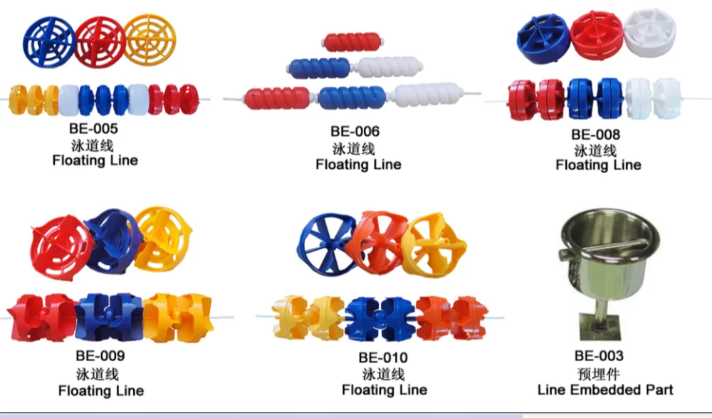 Swimming Pool Floating Line Reel Trolley Pool Lane Rope Reel - Buy ...