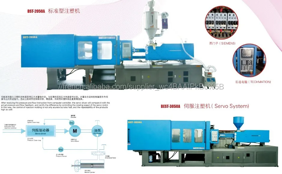 Machine injection plastique| Alibaba.com