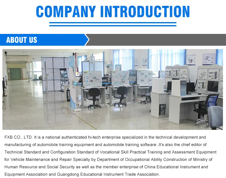 Automotive Hydrogen Fuel Cell Educational Training Equipment for ...