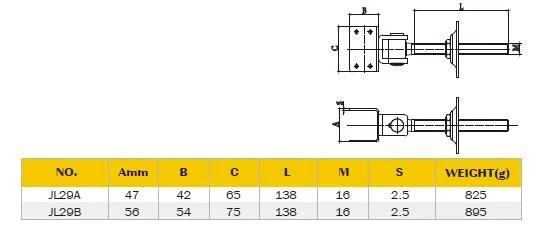 Durable U Shape Bracket Hinge Bolt M16 for Swing Doors