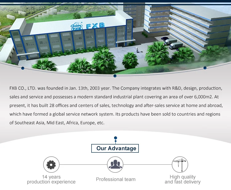 Automotive Hydrogen Fuel Cell Educational Training Equipment for ...