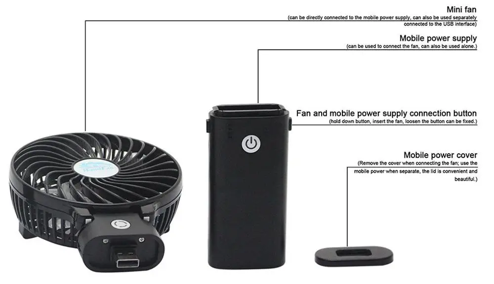 HandFan 4 Inch Electric Rechargeable Portable Personal Mini USB ...