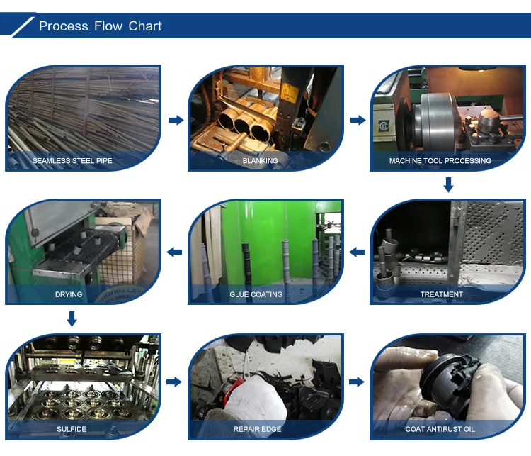 LR093588 J8A217F846AD LR7501950 Rear Bumper Cover for Land Rover Range ...