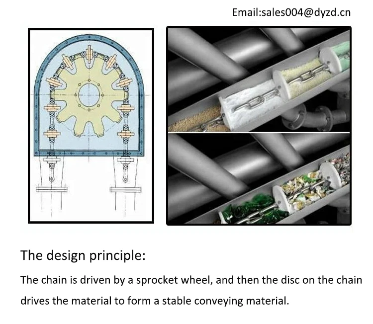 Enclosed Chain Disc Conveyor Tube Conveyor for Sale
