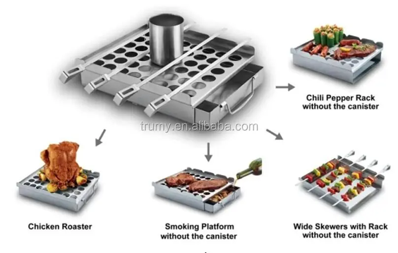 Stainless Steel 5 In 1 Bbq Set Bacon Rack - Buy Non-stick Bacon Rack ...