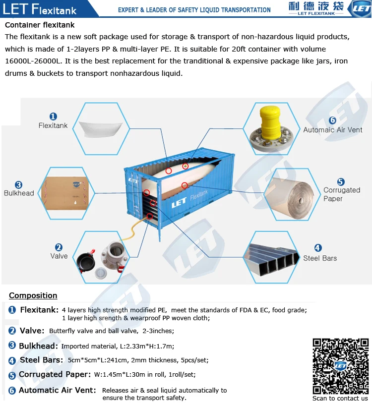 20ft Container Flexitank For Transporting Liquids - Buy Flexitank With ...