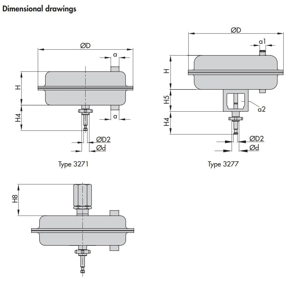 Samson 3277 Actuator & Masoneilan SVI2-21123121 Valve Positioner