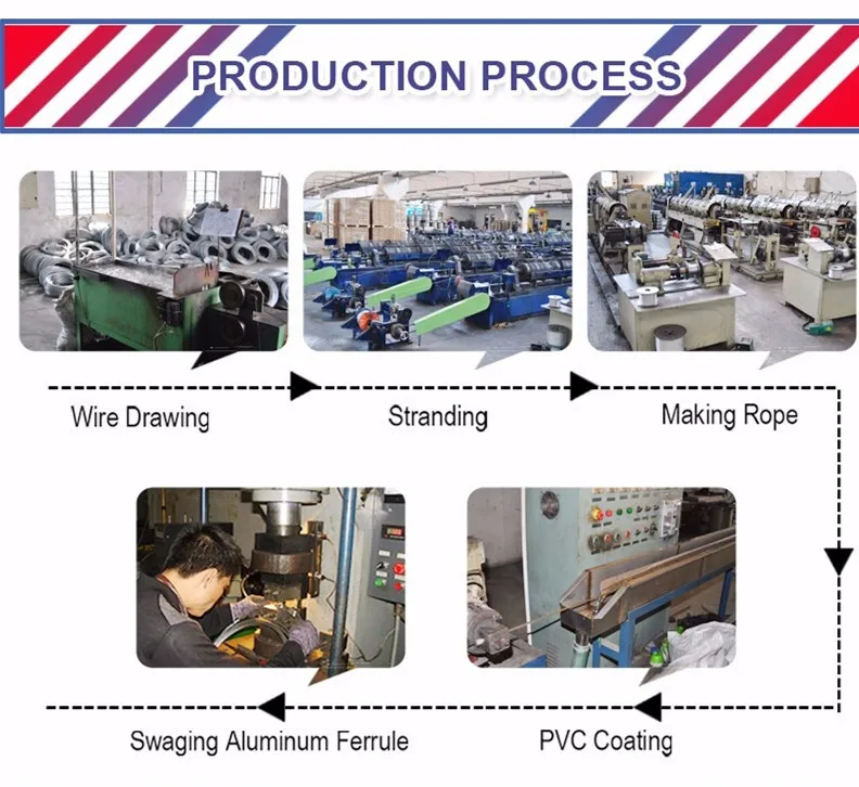 Green/yellow PVC Coated Spring Steel Wire Rope 6.0mm