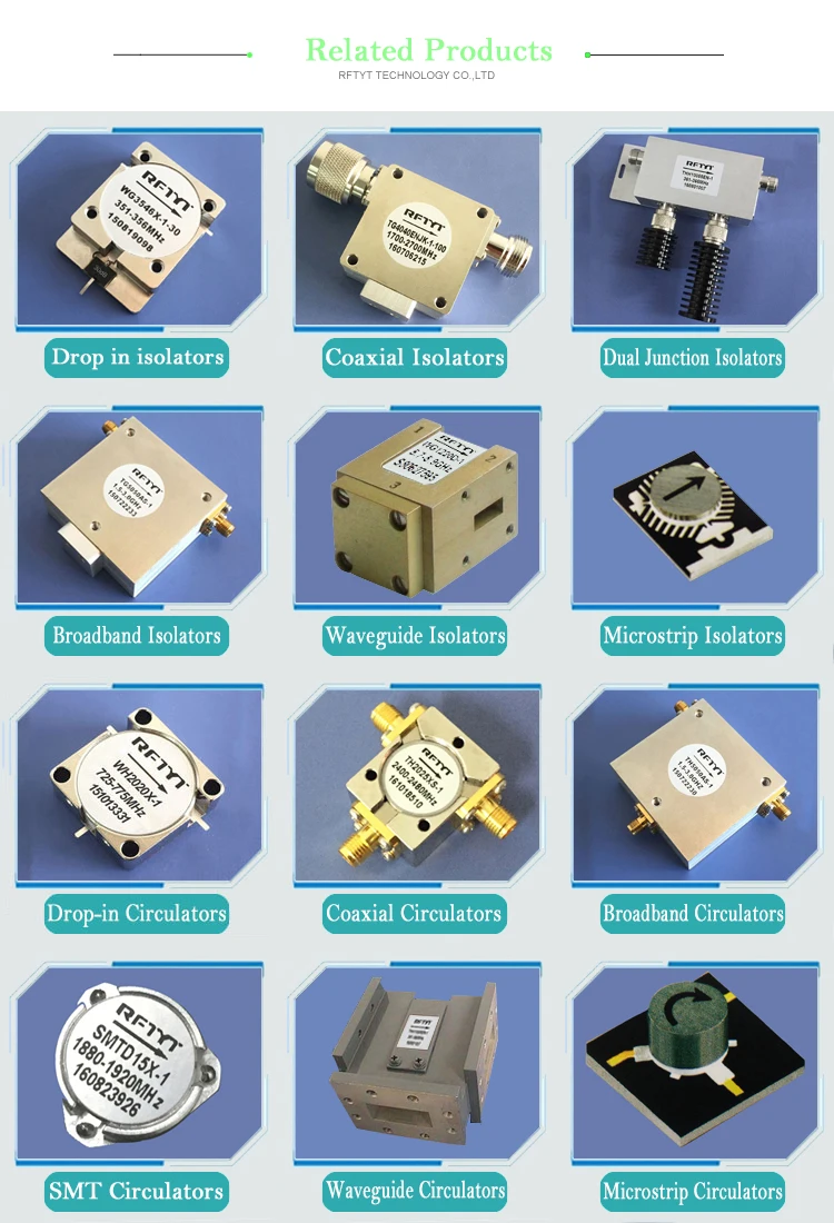 customized reflected power high isolation low insertion loss 30dB 400 ...