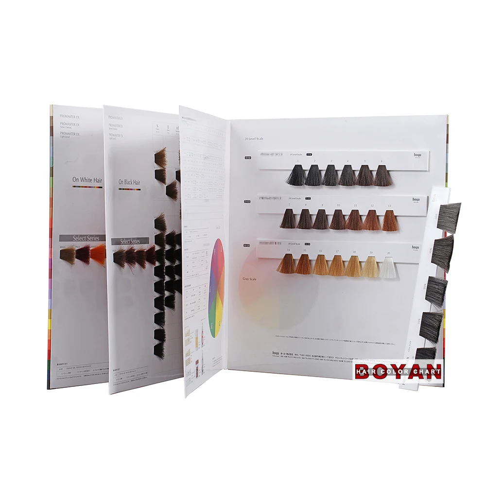 Redken Hair Color Charts