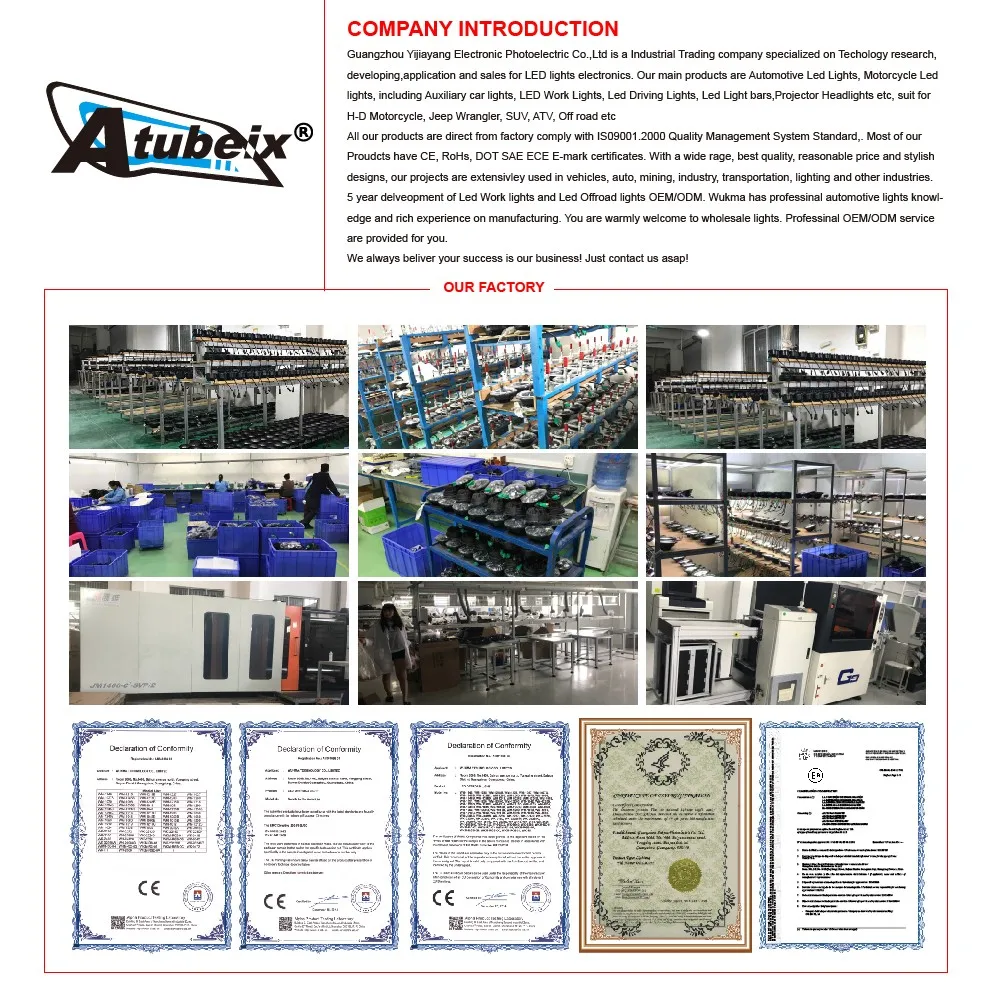 Replacement Headlights With Turn Signals for Polaris 2020-2024 RZR Pro ...