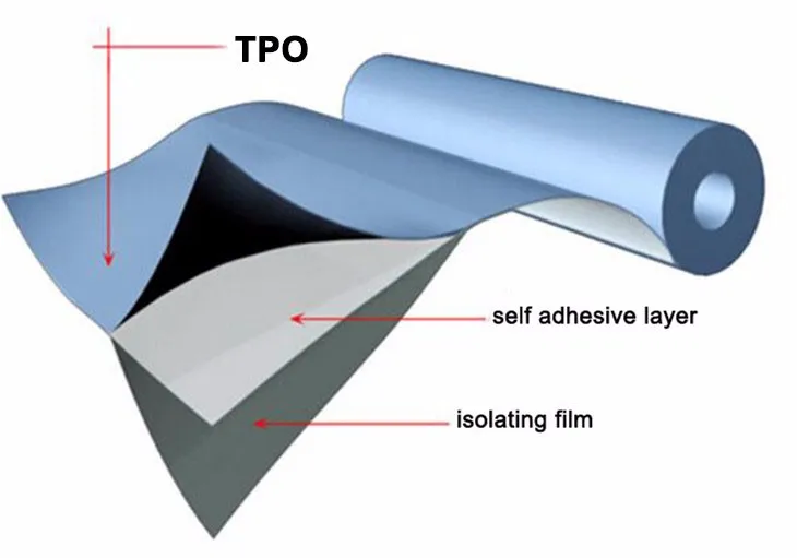 Factory Supply High Quality Tpo Roofing Waterproofing Membrane - Buy ...