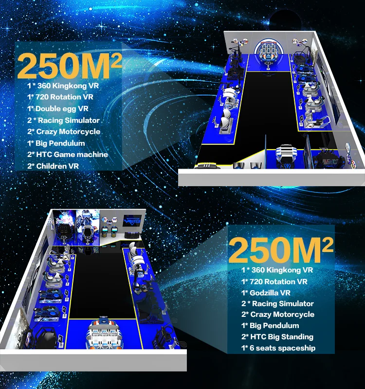 Professional Indoor Arcade Theme Park ONE STOP Solution Game Zone ...