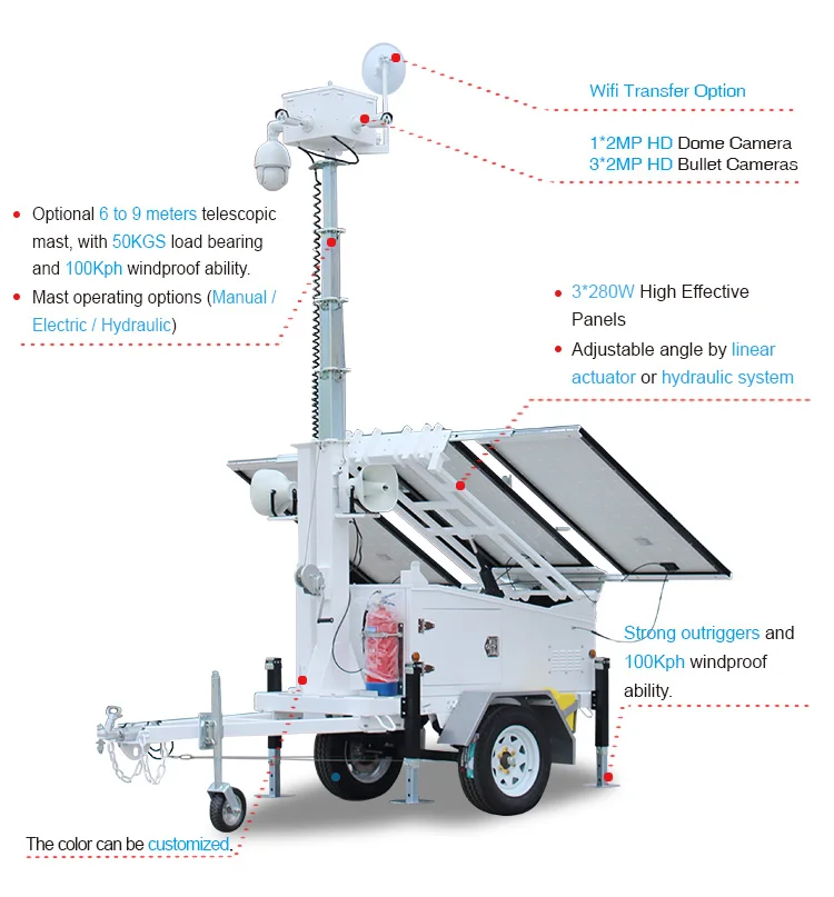 Mobile Off-grid Solar Power CCTV Tower Commercial IP Security Camera ...