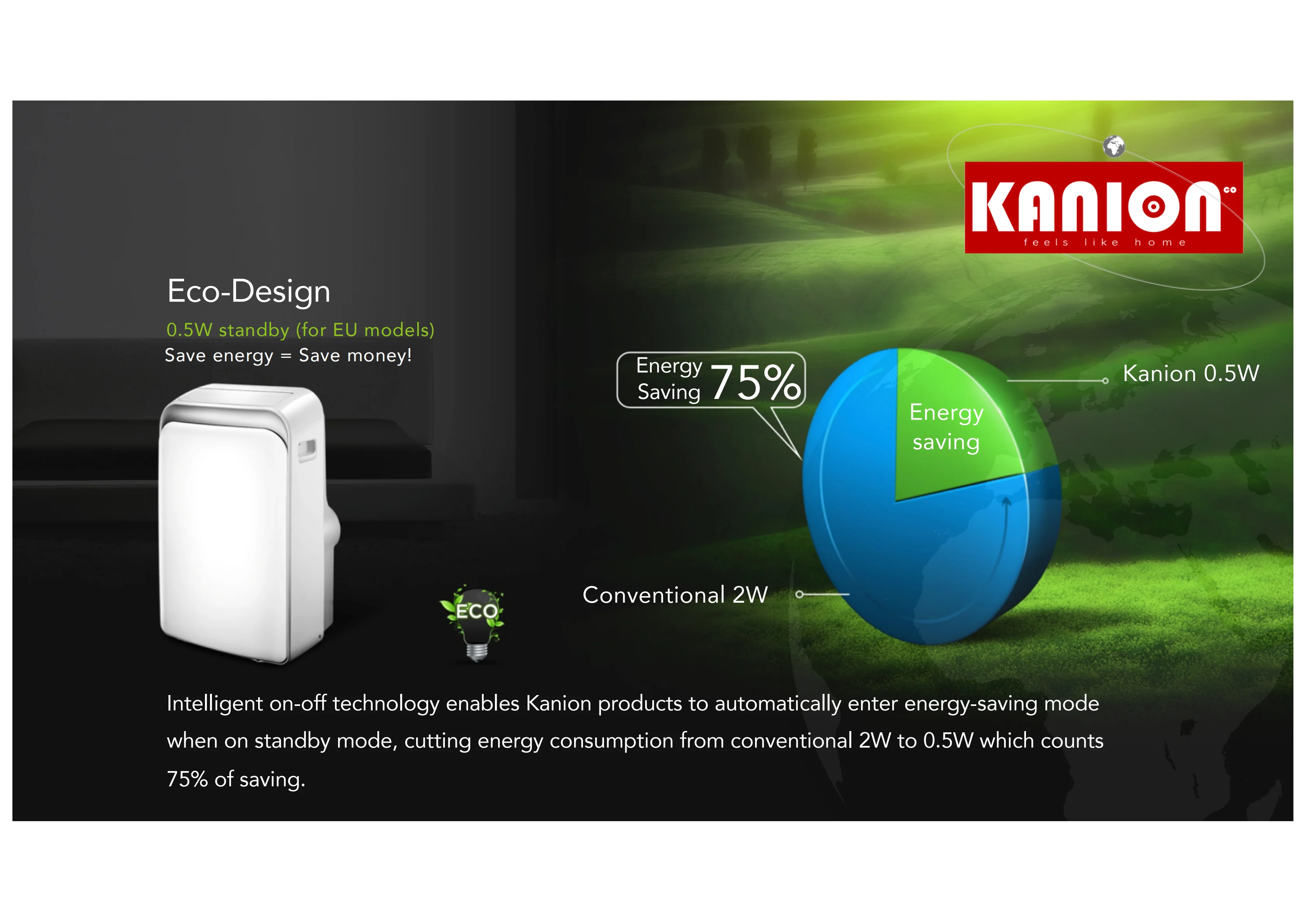 KANION Portable AC - Efficient Cooling for Any Room