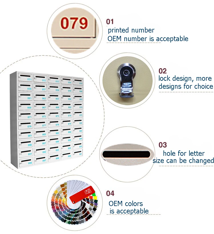 Usps Approved Cluster Mailbox Units With 16 Multi-tenant Door 2 Parcel ...