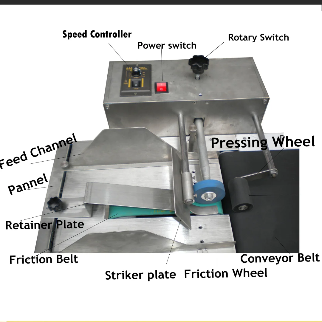 Friction Type Page Numbering Machine - Automatic & Efficient