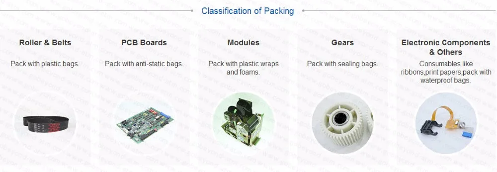 009-0026396 Ncr S2 Snt Pick Module Belt Synchronous 501-3mr-10 S2 ...