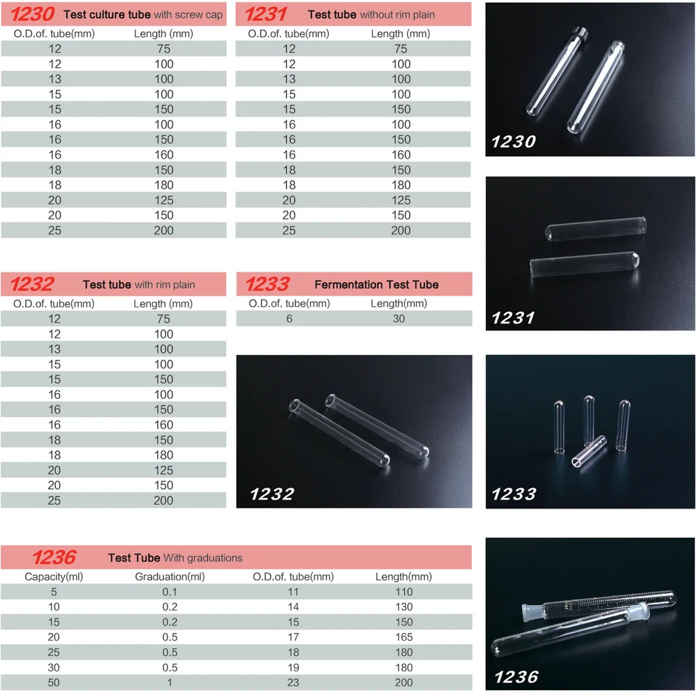 Labatory Test Tubes - Durable Glass Solutions for Science