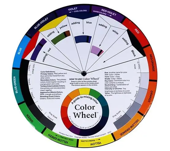 Makeup Color Wheel Chart | Makeupview.co