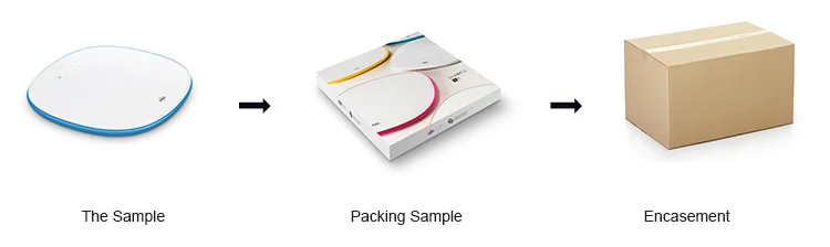 Telerpm Precise And Secure Medical-grade Remote Care 4g Scale ...