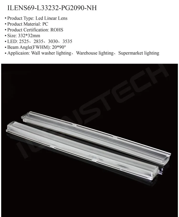 20x90 Degree LED Linear Lens for Efficient Lighting