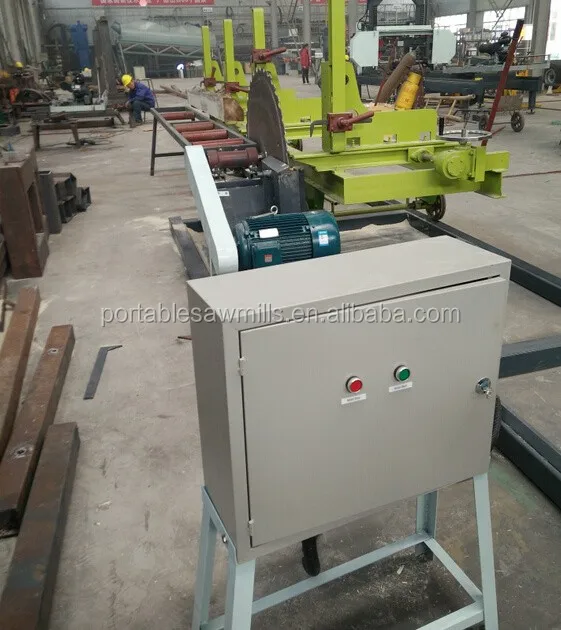 Alibaba.com: Diesel-powered, wide circular blade, big disc sawmill for ...